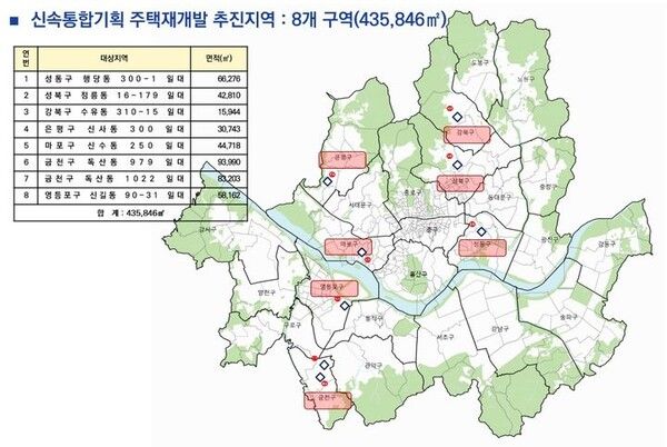 서울시, '신통기획' 후보지 8곳 토지거래허가구역 신규 지정