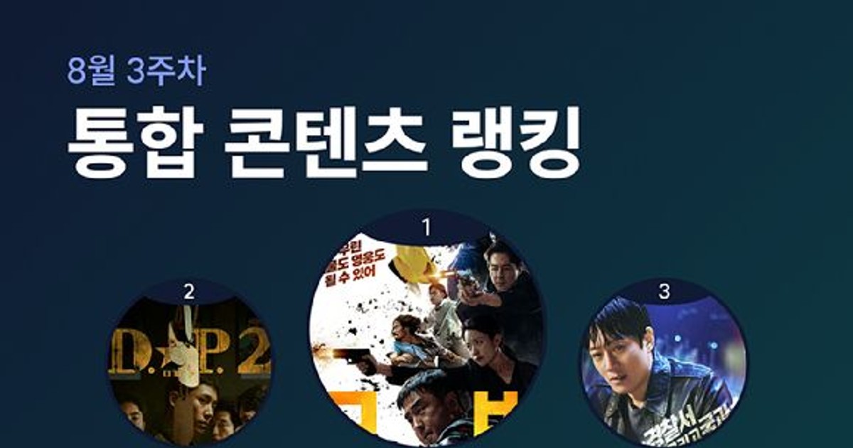 넷플릭스 'DP 시즌2' 제치고 콘텐츠 랭킹 1위 차지한 '이것' [OTT온에어]