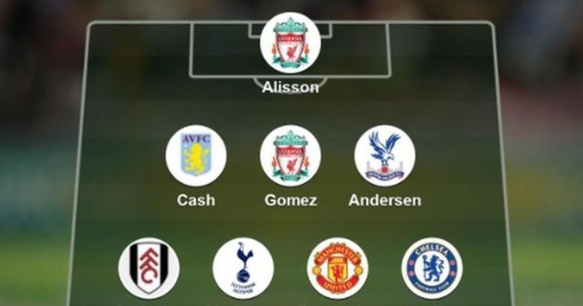 '리버풀 3-맨유 2-첼시·맨시티·토트넘 1-아스널 0' BBC 선정 'EPL 3라운드 BEST XI'