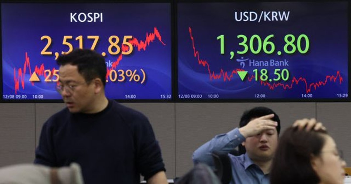 "코스피, FOMC·대주주 양도세 상향 여부 유의…변동성 대응"