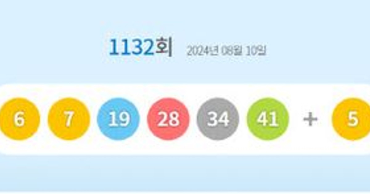 제1132회 로또 1등 11명…당첨금 1인당 24억495만원