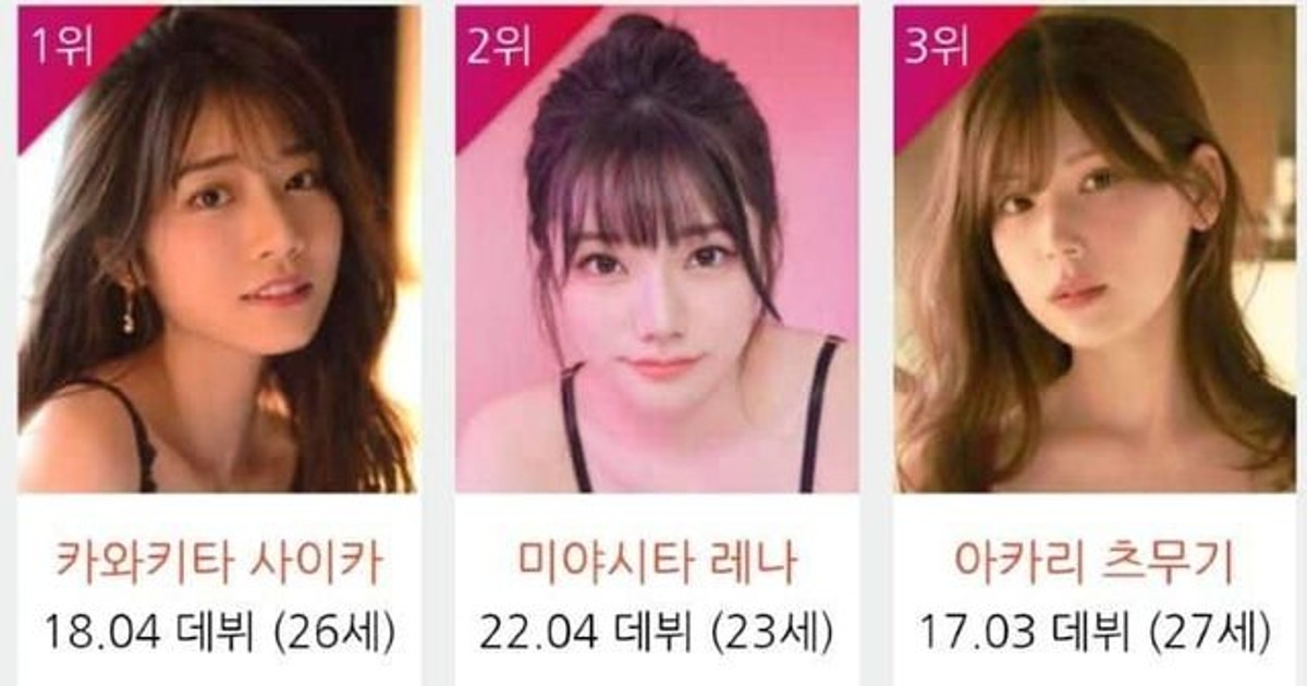 섬나라 배우 최신 인기 순위,,