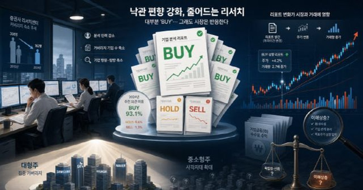 “매도 의견은 0.14%뿐”…증권사 리포트, 여전한 ‘매수 쏠림’